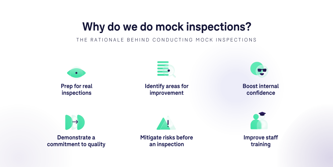 Here’s How I Would Design the Perfect Mock Inspection